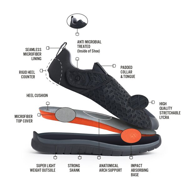 No. 84 Men's Sport Double Depth Stretch | Anodyne Shoes